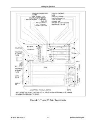 P1457 2010 apr b relay vital | PDF