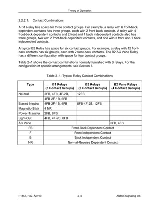 P1457 2010 apr b relay vital | PDF