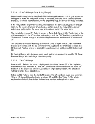 P1457 2010 apr b relay vital | PDF