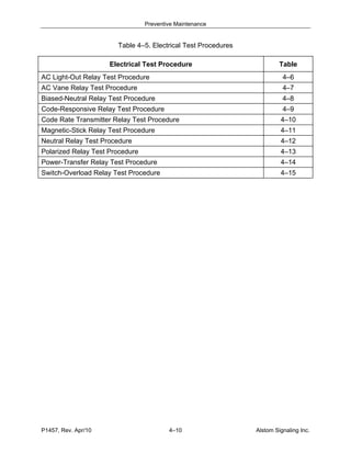 P1457 2010 apr b relay vital | PDF