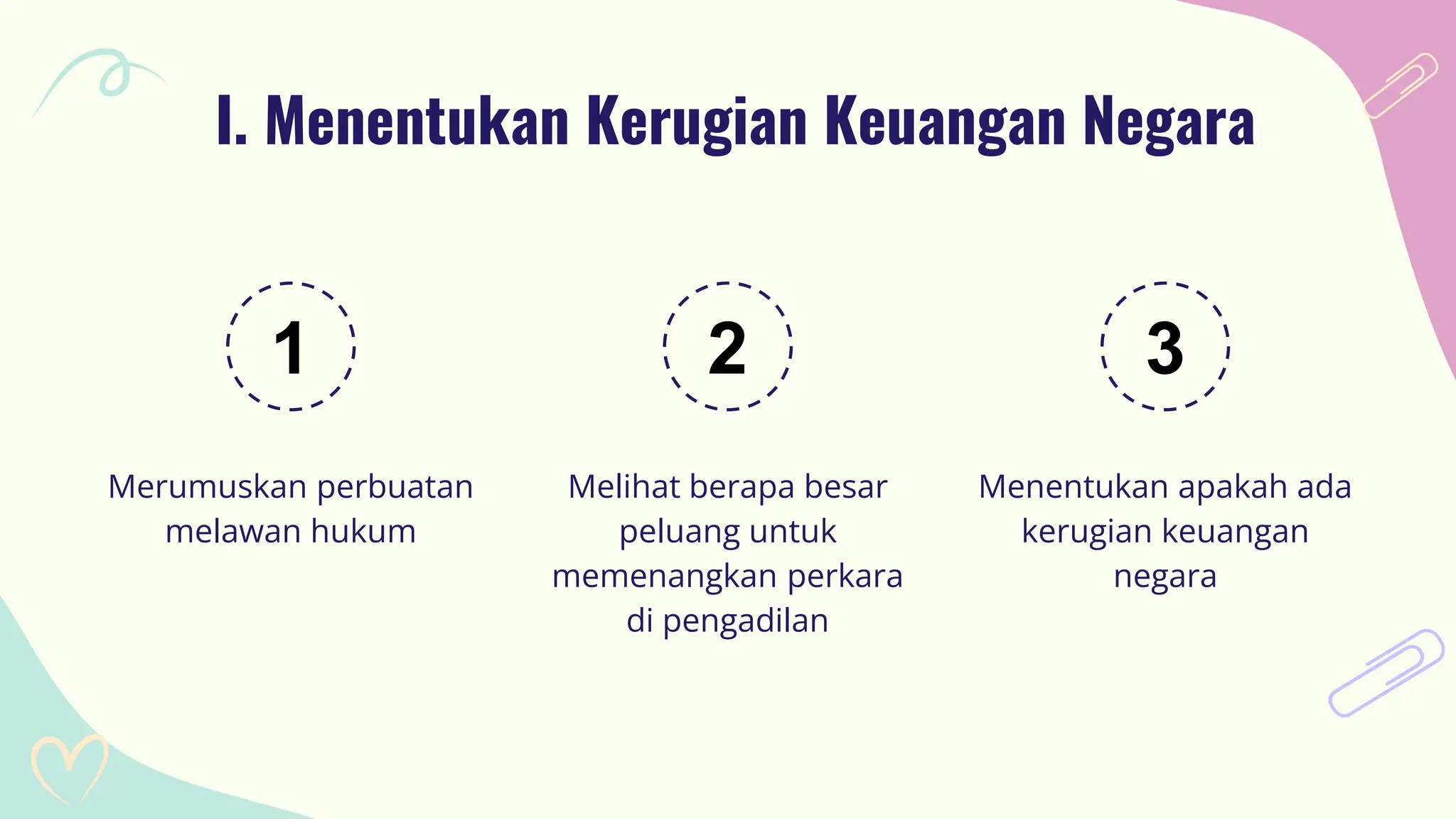 Penghitungan Kerugian Keuangan Negara di Indonesia | PPTX