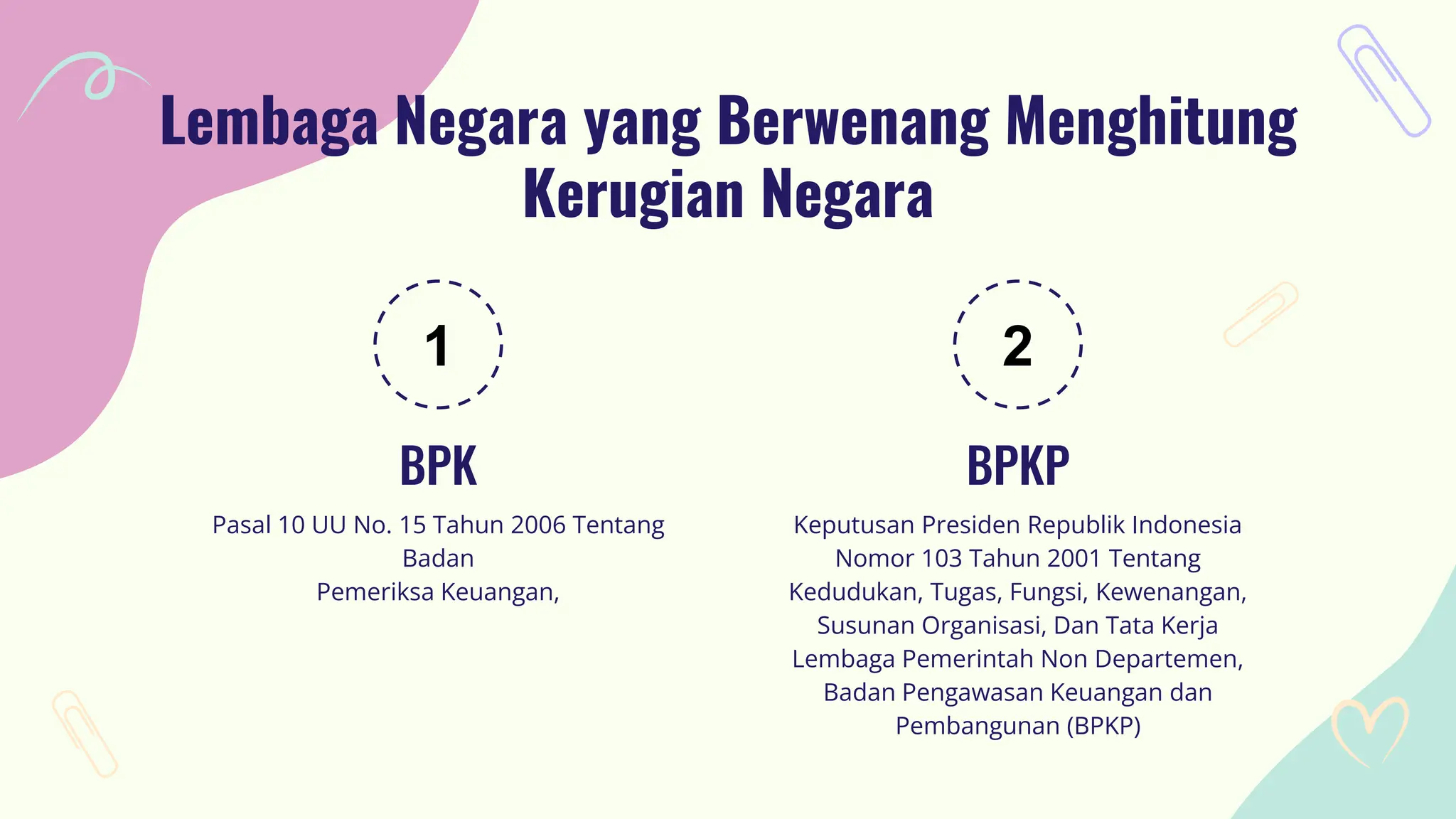 Penghitungan Kerugian Keuangan Negara di Indonesia | PPTX