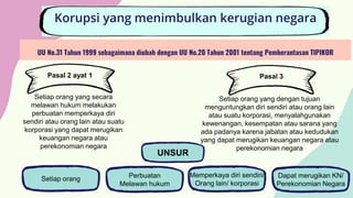 Penghitungan Kerugian Keuangan Negara di Indonesia | PPTX