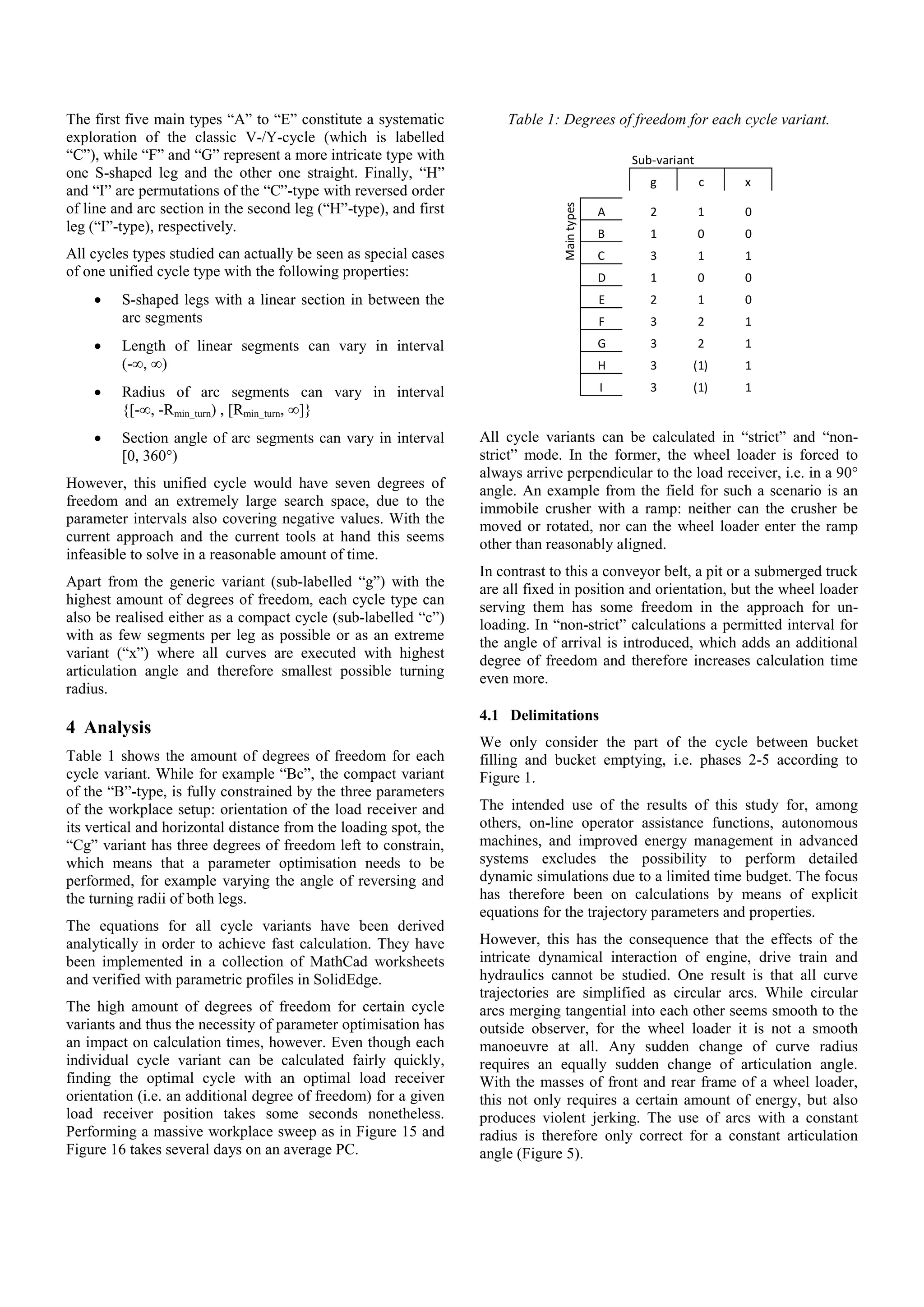 Optimizing the trajectory of a wheel loader working in short loading ...