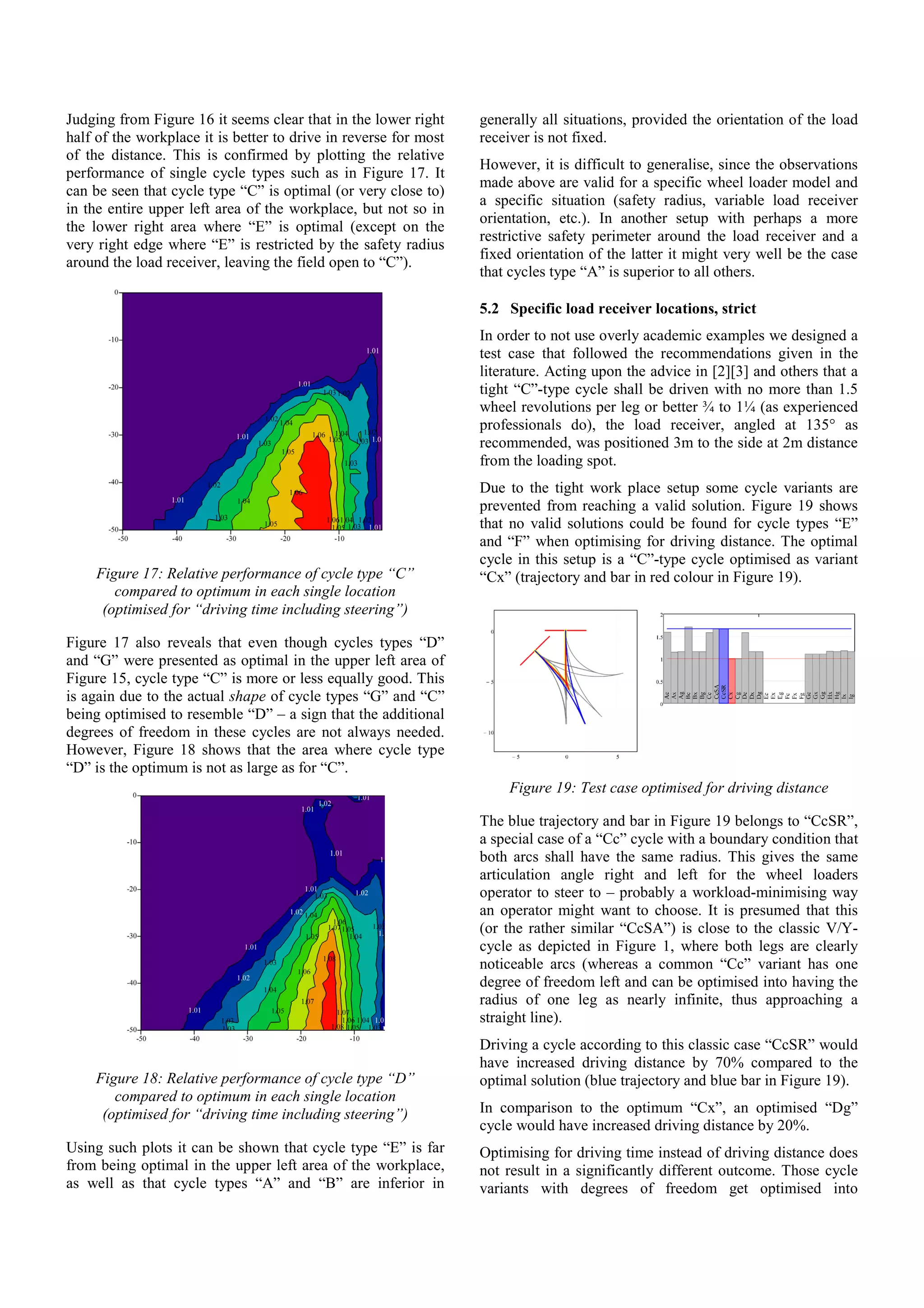 Optimizing the trajectory of a wheel loader working in short loading ...