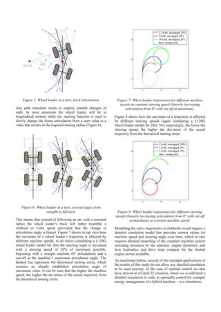 Optimizing the trajectory of a wheel loader working in short loading ...
