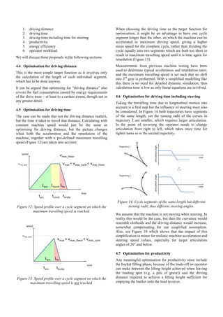 Optimizing the trajectory of a wheel loader working in short loading ...
