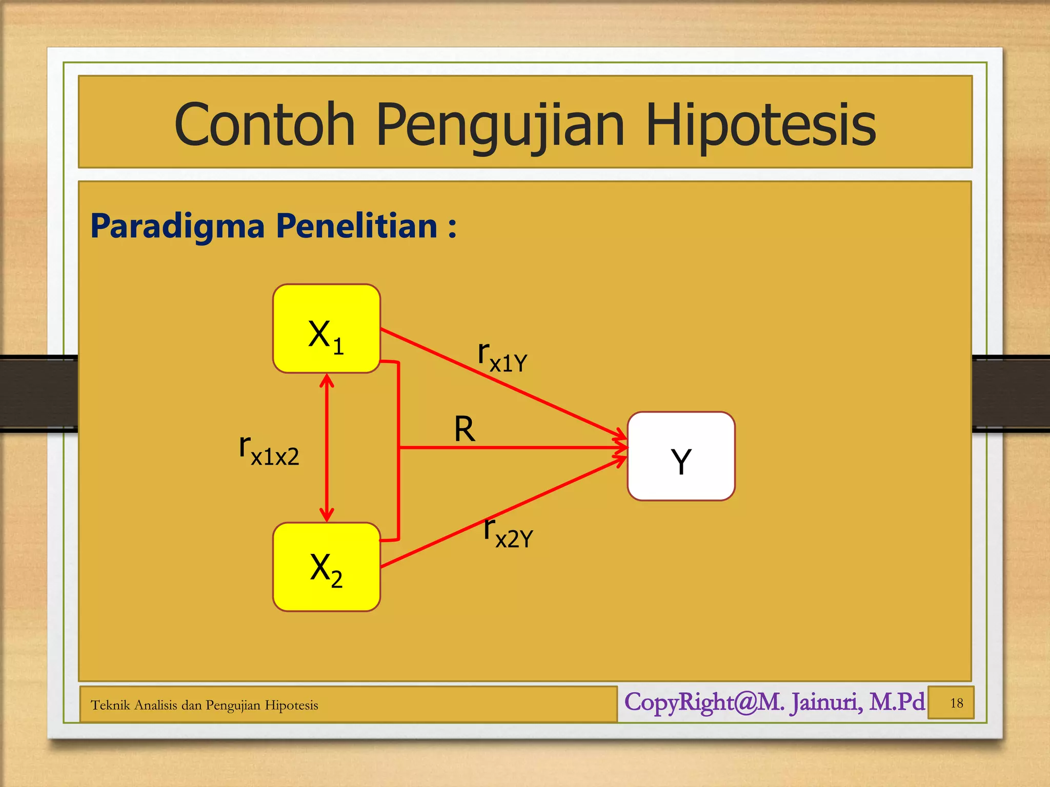 P14_Teknik Analsis Data dan Uji Hipotesis.pdf