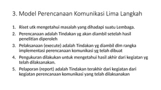 GAMBARAN ATAU MODEL PERENCANAAN KOMUNIKASI .pptx