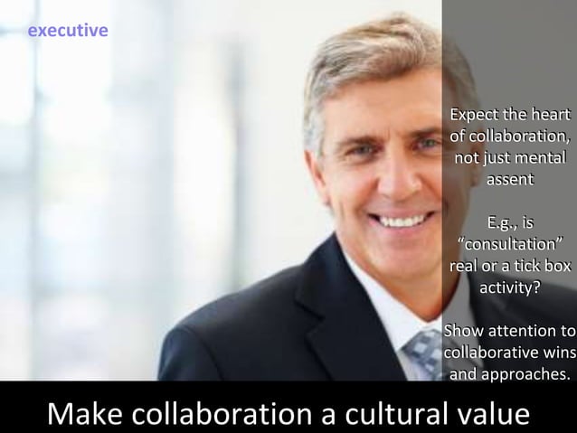 Cultivating Collaborative Behaviour | PPT