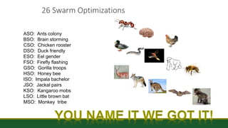 Quantum Brain Storm Optimization | PPTX | Physics | Science