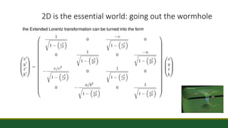 Quantum Brain Storm Optimization | PPTX | Physics | Science
