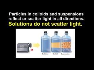 Lecture 15.3- Diffusion | PPT | Chemistry | Science