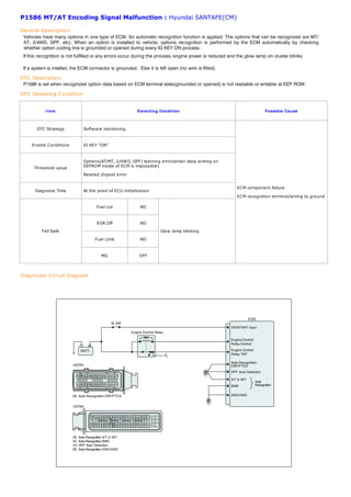 P1586 Hyundai Repair Information | PDF