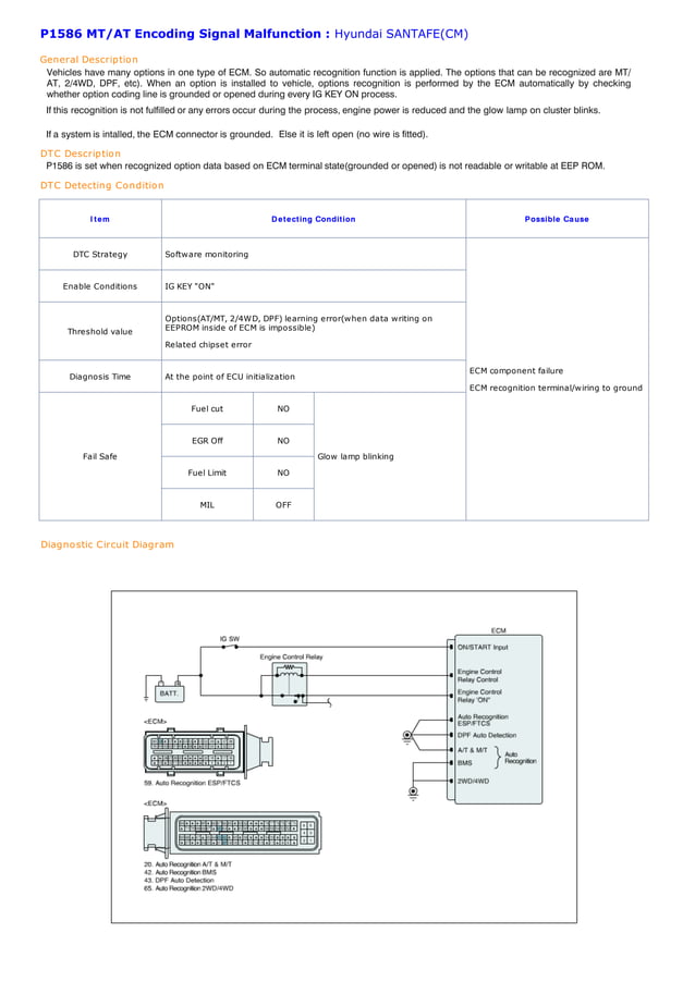 P1586 Hyundai Repair Information | PDF