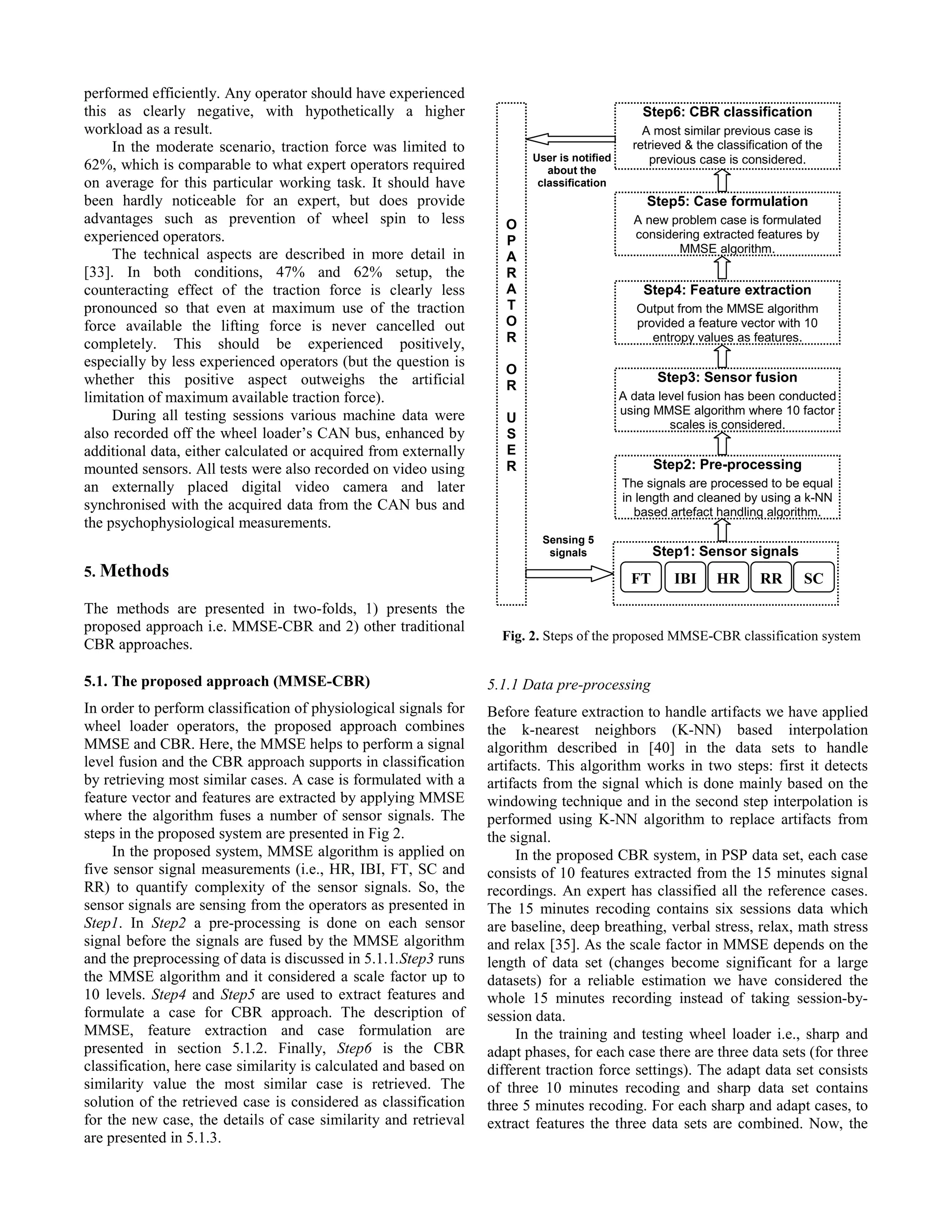 Classification of physiological signals for wheel loader operators using Multi-scale Entropy ...