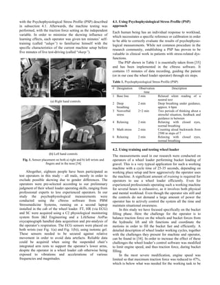 Classification of physiological signals for wheel loader operators using Multi-scale Entropy ...