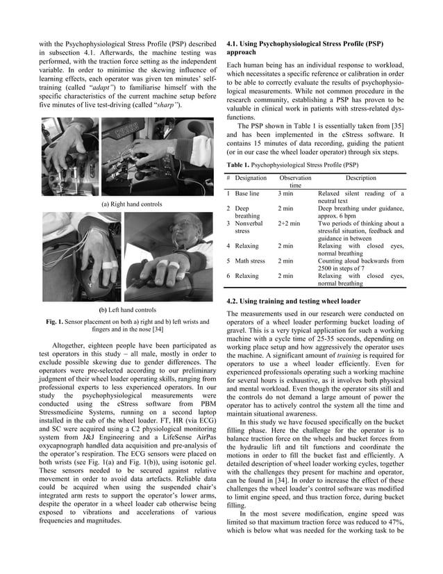 Classification of physiological signals for wheel loader operators using Multi-scale Entropy ...