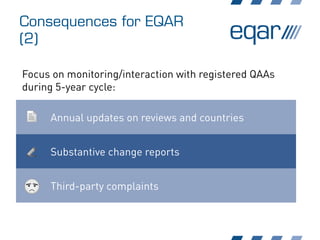QA and Recognition of Qualifications - the Contribution of EQAR | PDF