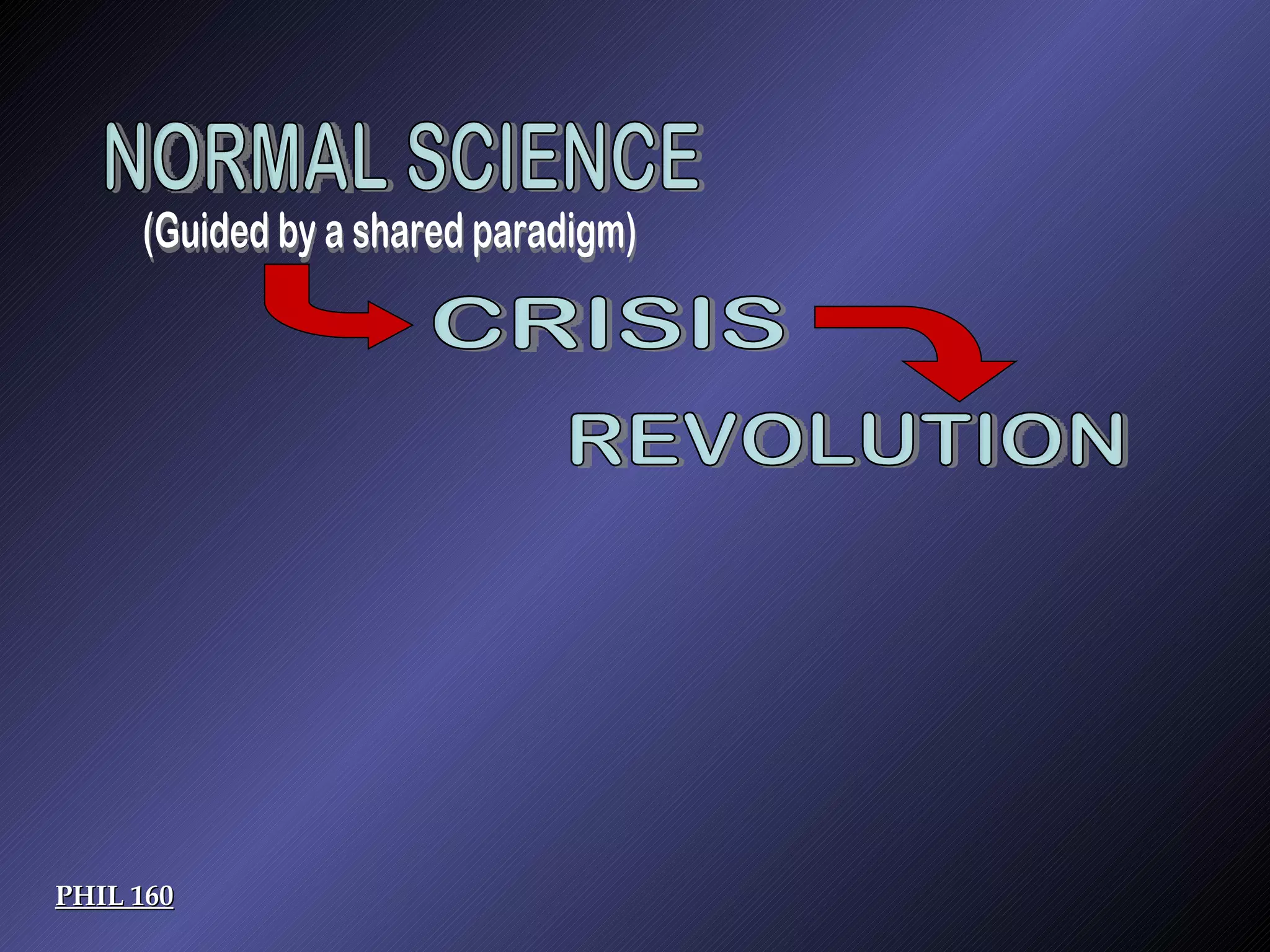 Kuhn: Paradigms and Normal Science | PPT