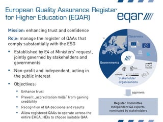 ESG 2015 - the key issues and EQAR's role in the European framework | PDF