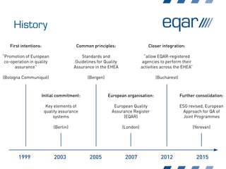 ESG 2015 - the key issues and EQAR's role in the European framework | PDF