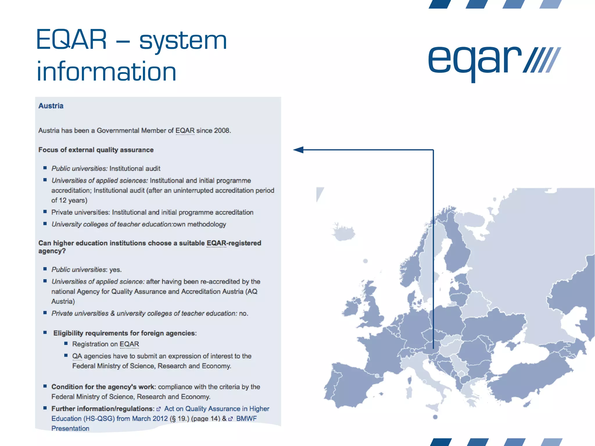 EQAR - what it is, how it works, and what it does | PDF