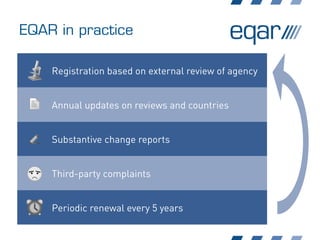 EQAR - what it is, how it works, and what it does | PPT