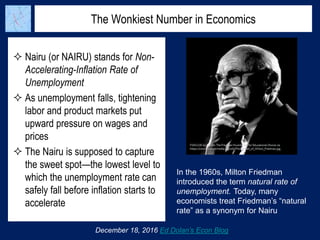 Nairu