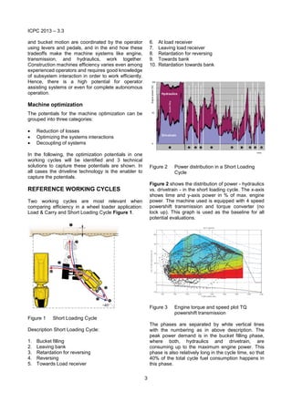 Fuel efficiency in construction equipment – optimize the machine as one ...