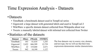 Xiaoshi Zhong - 2017 - Time Expression Analysis and Recognition Using Syntactic Token Types and ...