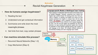 Rui Meng - 2017 - Deep Keyphrase Generation | PPT