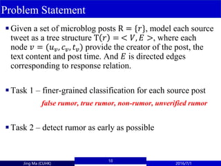 Jing Ma - 2017 - Detect Rumors in Microblog Posts Using Propagation Structure via Kernel ...