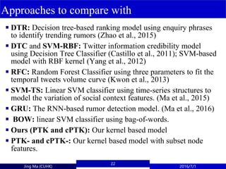 Jing Ma - 2017 - Detect Rumors in Microblog Posts Using Propagation Structure via Kernel ...