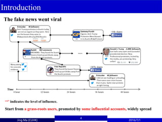 Jing Ma - 2017 - Detect Rumors in Microblog Posts Using Propagation Structure via Kernel ...