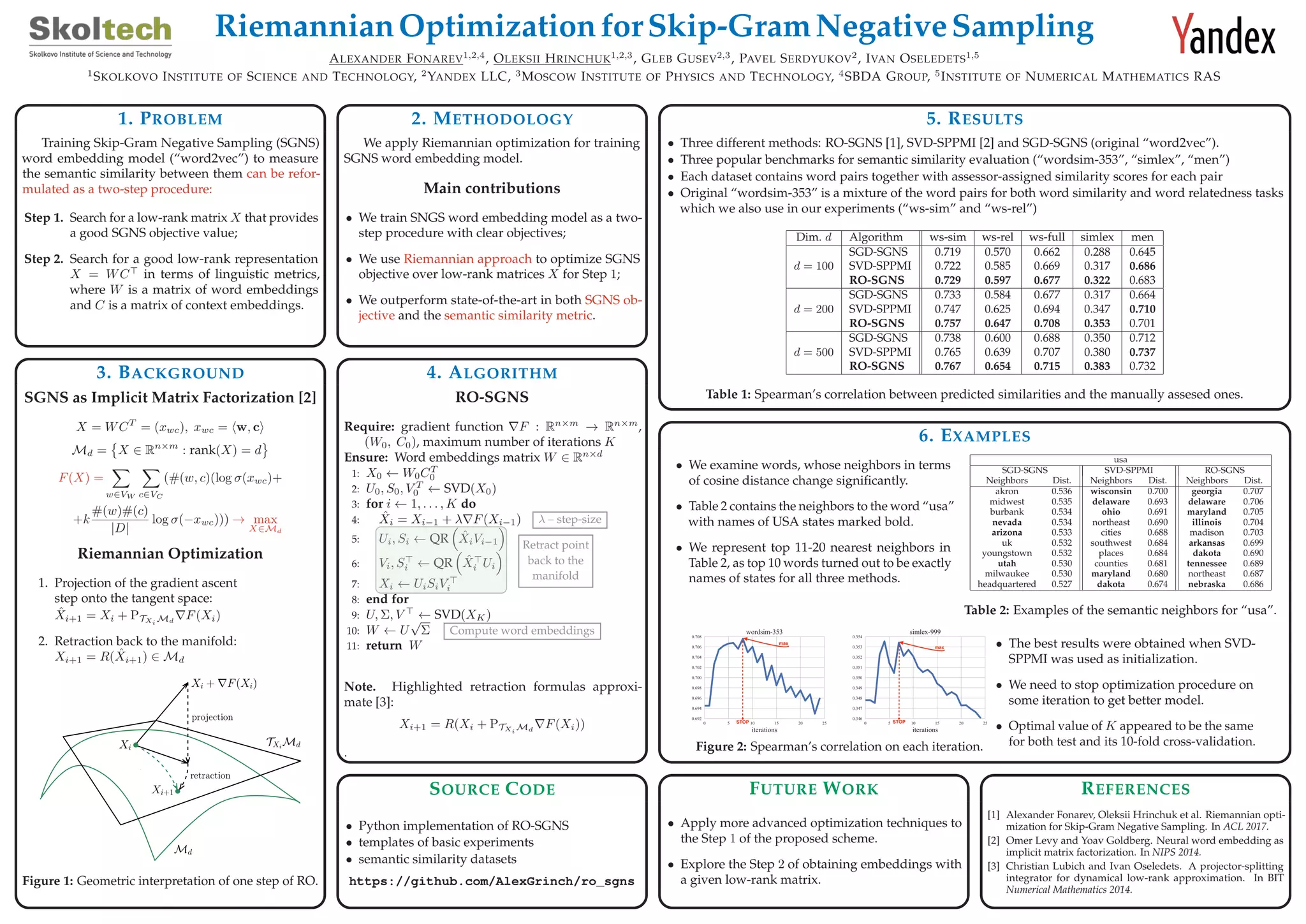 Alexander Fonarev - 2017 - Riemannian Optimization for Skip-Gram Negative Sampling | PDF