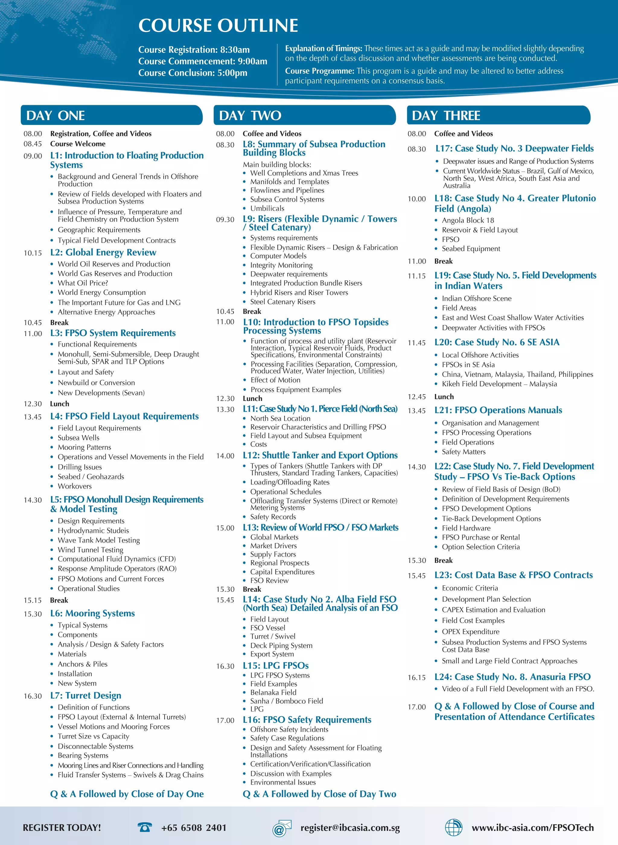 FPSO / Floating Production Technology for Offshore Oil & Gas Production ...