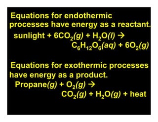Endothermic Reaction Equation