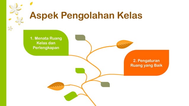 P17 PENANGGULANGAN DISIPLIN KELAS X.pptx