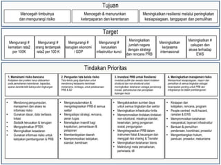 P 180530 fprb_berkelanjutan | PPTX