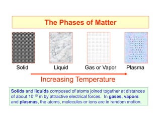 Thermodynamics | PPT