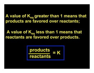 Lecture 18.2a- Equilibrium | PPT