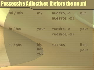 Possessive Pronouns | PPT