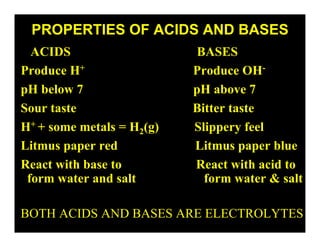 Lecture 19.1a- Acid/Base Properties | PPT