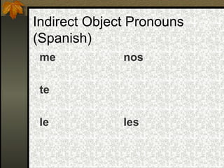 Indirect Object Pronouns Notes | PPT
