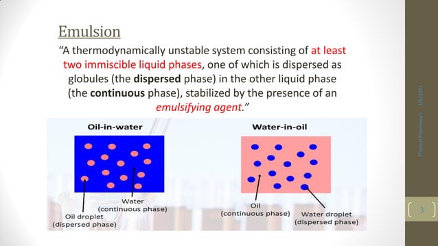 EMULSION | PPT