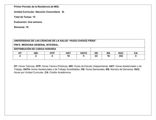 P1 ATENCIÓN COMUNITARIA medicina general III-1.pdf