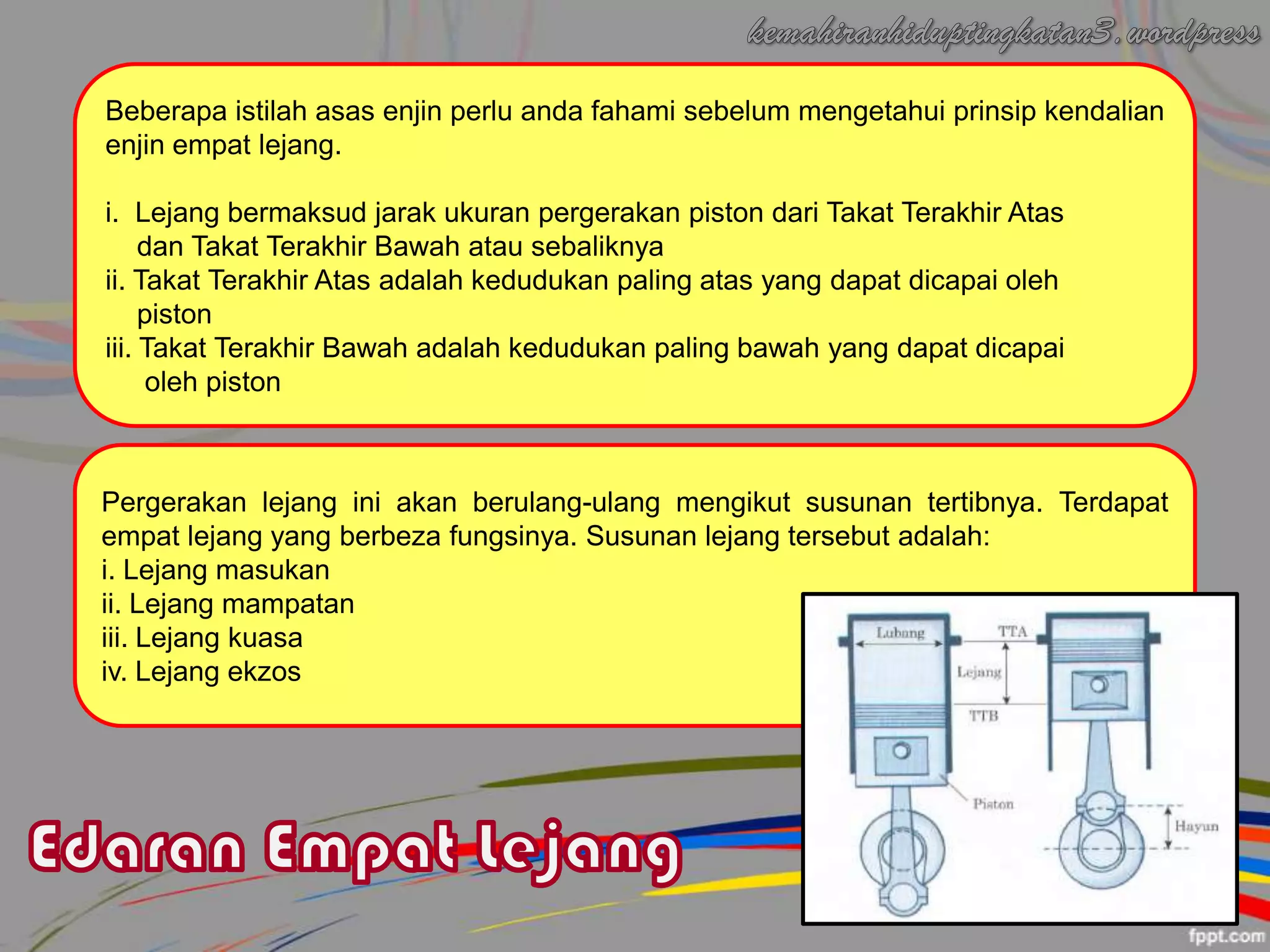 KH3 Pilihan 1 - Enjin | PPTX