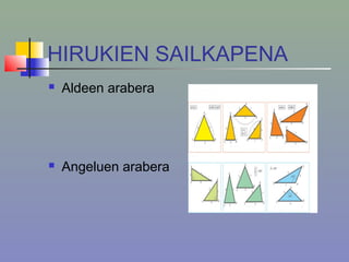 GEOMETRIA HIRUKIAK | PPT