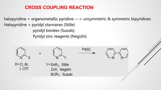 p1 bipyridine. synthesis methods and its reactions | PPTX